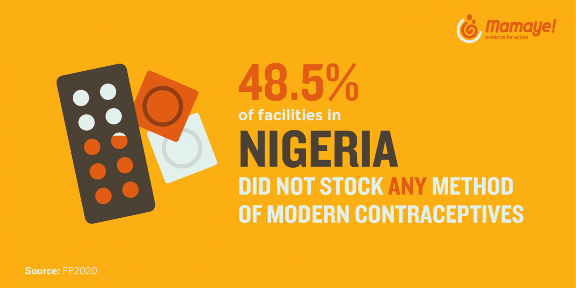 MamaYe Infographics on family planning in Nigeria | E4A-MamaYe